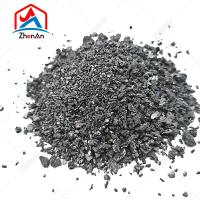 China Industrial Silicon Carbide Powder (SiC) with High Hardness, Thermal Stability, and Chemical Resistance for Extreme Conditions for sale