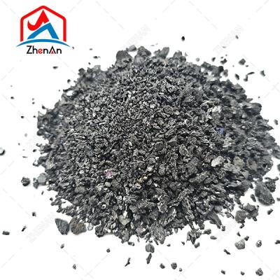 China Industrial Silicon Carbide Powder (SiC) with High Hardness, Thermal Stability, and Chemical Resistance for Extreme Conditions for sale