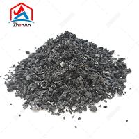 China High Hardness Silicon Carbide Powder with Thermal Stability and Chemical Resistance for Industrial Applications for sale