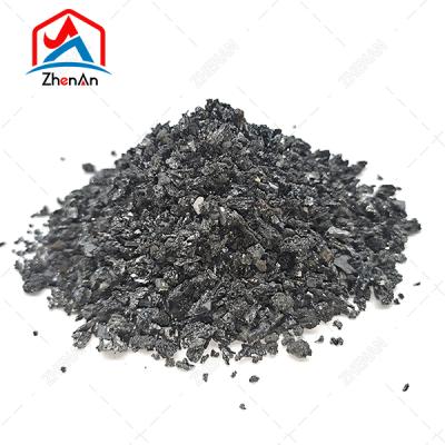 China High Hardness Silicon Carbide Powder with Thermal Stability and Chemical Resistance for Industrial Applications for sale