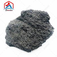 China Stable Performance Silicon Carbide Powder with High Hardness and Thermal Stability for Industrial Applications for sale