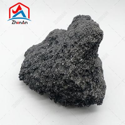 China Silicon Carbide (SiC) – Durable Material for Industrial Applications for sale