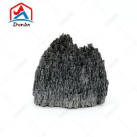China High Hardness Thermal Stability Chemical Resistance Silicon Carbide Powder for Industrial Applications for sale