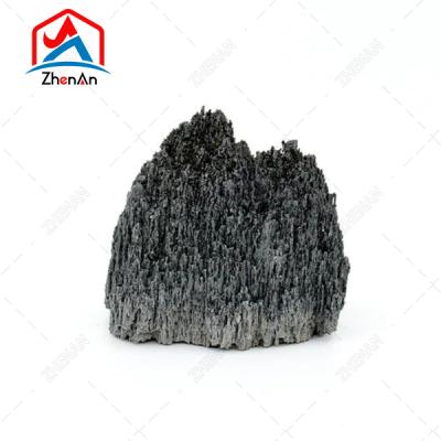 China High Hardness Thermal Stability Chemical Resistance Silicon Carbide Powder for Industrial Applications for sale
