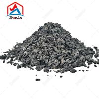 China High Hardness Uniform Particle Size Thermal Stability Silicon Carbide Powder for Polishing and Semiconductor Spraying for sale