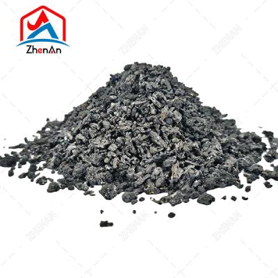 China High Hardness Uniform Particle Size Thermal Stability Silicon Carbide Powder for Polishing and Semiconductor Spraying for sale