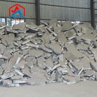 China Ferrosilicon 55/65/75 | Industrial Grade FeSi for Steelmaking, Deoxidation & Alloy Production | Multi-Size 10–220mm for sale