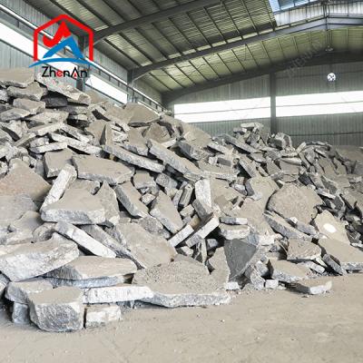 China Industrial Grade Ferro Silicon Alloy FeSi 65/75 for Steelmaking Deoxidation with 10–220mm Granules for sale