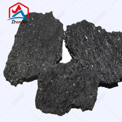 China High Purity 90% Silicon Carbide Lump 10-50mm for Steelmaking Furnace Additive for sale