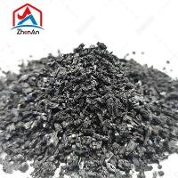 China 88% SiC 1-10mm Silicon Carbide for Iron Casting Deoxidizer - High Carbon Industrial Material for sale