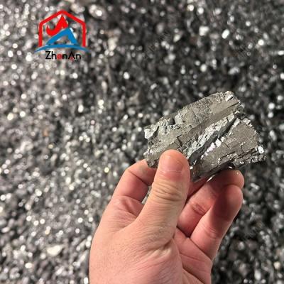 China Ferro Vanadium 50% 80% Lump High Purity for Steelmaking Alloy Additive High Strength Metallurgical Grade Supplier for sale