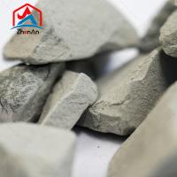 China Ferro Silicon Nitride FeSiN Manufacturer for Steelmaking Refractory Additive High Strength Industrial Material Bulk Export for sale