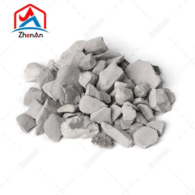 China High Nitrogen Ferrosilicon Nitride | For Taphole Clay & Runner Materials with Improved Wear Resistance for sale