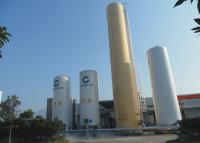 China Oxygen Gas Plant / Liquid Oxygen Generating Equipment For 99.7 % Purity O2 Production for sale