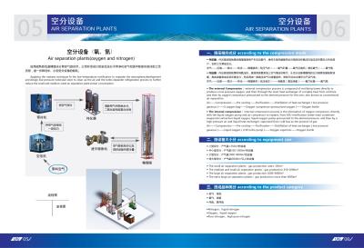 China High Capacity Cryogenic Air Gas Separation Plant , Liquid Oxygen Generator for sale