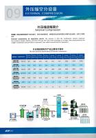 China Industrial Air Separation Plant 380v / 6000V / 10000V 1Mpa for sale