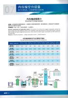 China Industrial Air Separation Plant 380v / 6000V / 10000V 1Mpa for sale
