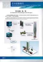 China Industrial Air Separation Plant 380v / 6000V / 10000V 1Mpa for sale