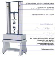 China 50KN Load Cell Tensile compression bending Strength Testing machine for sale
