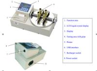 China Digital Multi Functional Bottle Cap Torque Meter Equipment High Precission for sale
