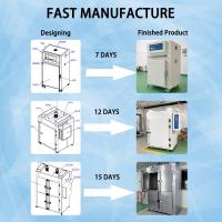 China Liyi Hot Air Horno Industrial Forno Industriale China Industrieofen 400 300 Degree High Temperature Oven for sale