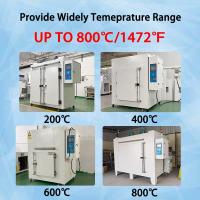 China Liyi Hot Air Horno Industrial Forno Industriale China Industrieofen 400 300 Degree High Temperature Oven for sale
