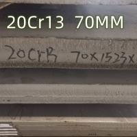 China Alloy 420 UNS S42000 Stainless Steel Plate 0.3-20mm Thickness 12-14% Chromium for sale
