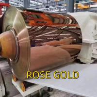 China Rose Gold 0.5mm 1220x2440mm Stainless Steel Mirror Sheet Plate for Ceiling Decoration for sale