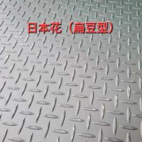China SS316 3mm Hot Rolled Chequered Plate No.1 Mill Finish Tread Plate 1250mm Width for sale