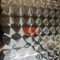 China 3D Laser Engraved Stainless Steel Sheet Grade 304 201 for Interior Wall Cladding 0.3-3.0mm for sale
