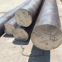 China Incoloy 926 1.4529 Stainless Steel Solid Round Bar 6-250mm N08926 Bright Rod for sale