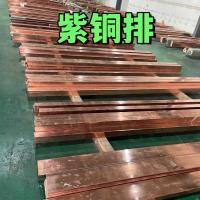 China OFE Copper Plate UNS10100/10200 1000x2000mm 25mm Thickness High Purity 99.95% for sale