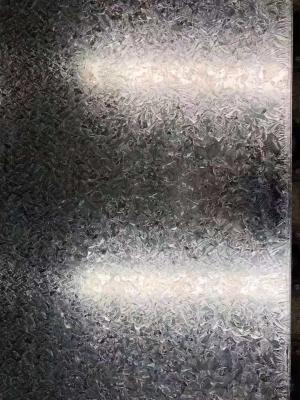 China ASTM A653 Hot Dipped Galvanized Steel Coil 0.3-2.0mm Thickness 600-1250mm Width with 40-120g/m² Zinc Coating for sale