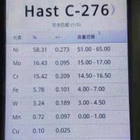 China UNS N10276 ASTM B626 ERW Hastelloy C276 Tube 6.35-152mm OD Welded Tubing for sale