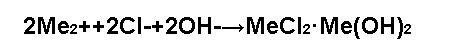 Electrolyte formula