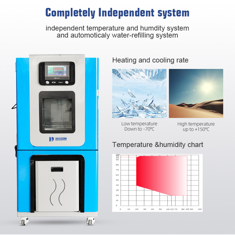 environmental test chamber