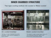 China Environmental Accelerate Xenon Lamp Aging Resistance Test Chamber for sale