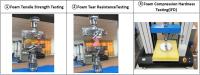 China Durability Endurance Furniture Testing Machines for Sofa Spring for sale