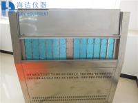 China Lamp Fabric UV Accelerated Weathering Test Chamber for sale