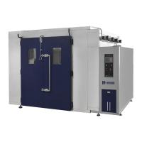 China Automatic Temperature Humidity Chambers Walking-in Temperature Humidity Chamber for sale