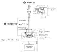 China HD Dart Impact Testing Machine Model Fall Dart Impact Testing Machine for Plastic Films and Slices with Accurate Testing Method for sale