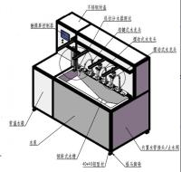 China ASME Life Cycle Test Machine for Sanitary Taps and Shower Head Life Tester for sale