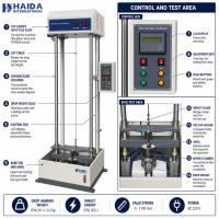 China Safety Footwear Impact Tester Toe Cap Impact Resistance Testing Machine EN ANSI Standard Shoe Testing Equipment for sale