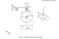 China Blue Endurance Testing Machine , Infant Scooter Dynamic Test Equipment for sale
