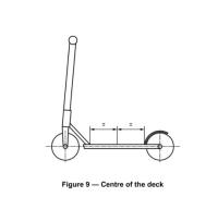 China Kids Scooter Static Load Testing Machine PLC Screen Control Mode for sale