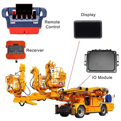 China Custom Gantry Crane Intelligent Control System with 100m Wireless Remote and Digital Display for 5-100 Ton Capacity for sale