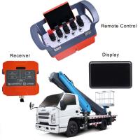 China Aerial Lift Wireless Remote Control System with 100m Range - Custom 12V/24V Electrical Control for Non-Road Machinery for sale
