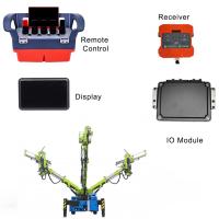 China Gantry Crane Electrical Control System with Intelligent Wireless Remote Control, WIFI Connectivity and Data Black Box Recording for sale