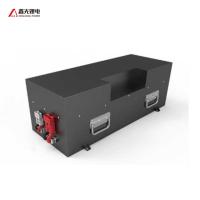 China 12V 400ah LiFePO4 Rechargeable BMS Lightweight Deep Cycle Battery for sale