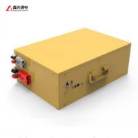 China 12V 400ah LiFePO4 Rechargeable BMS Lightweight Deep Cycle Battery for sale